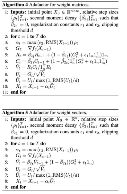 Adafactor Sum Instead Of Mean · Issue 5290 · Facebookresearchfairseq · Github 
