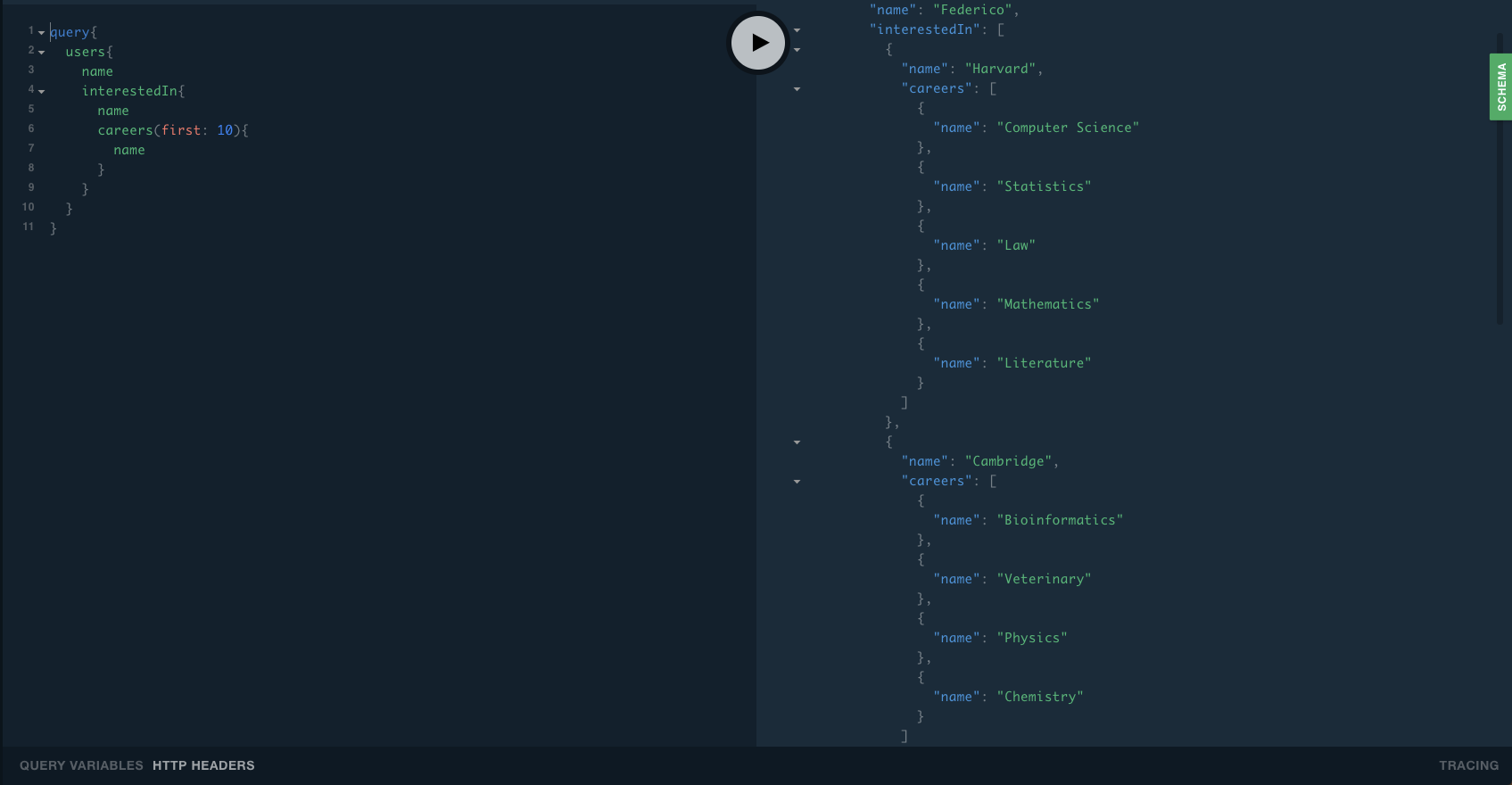 The 'first' modifier is not working correctly in nested (one-to-many) nodes using PostgreSQL ...