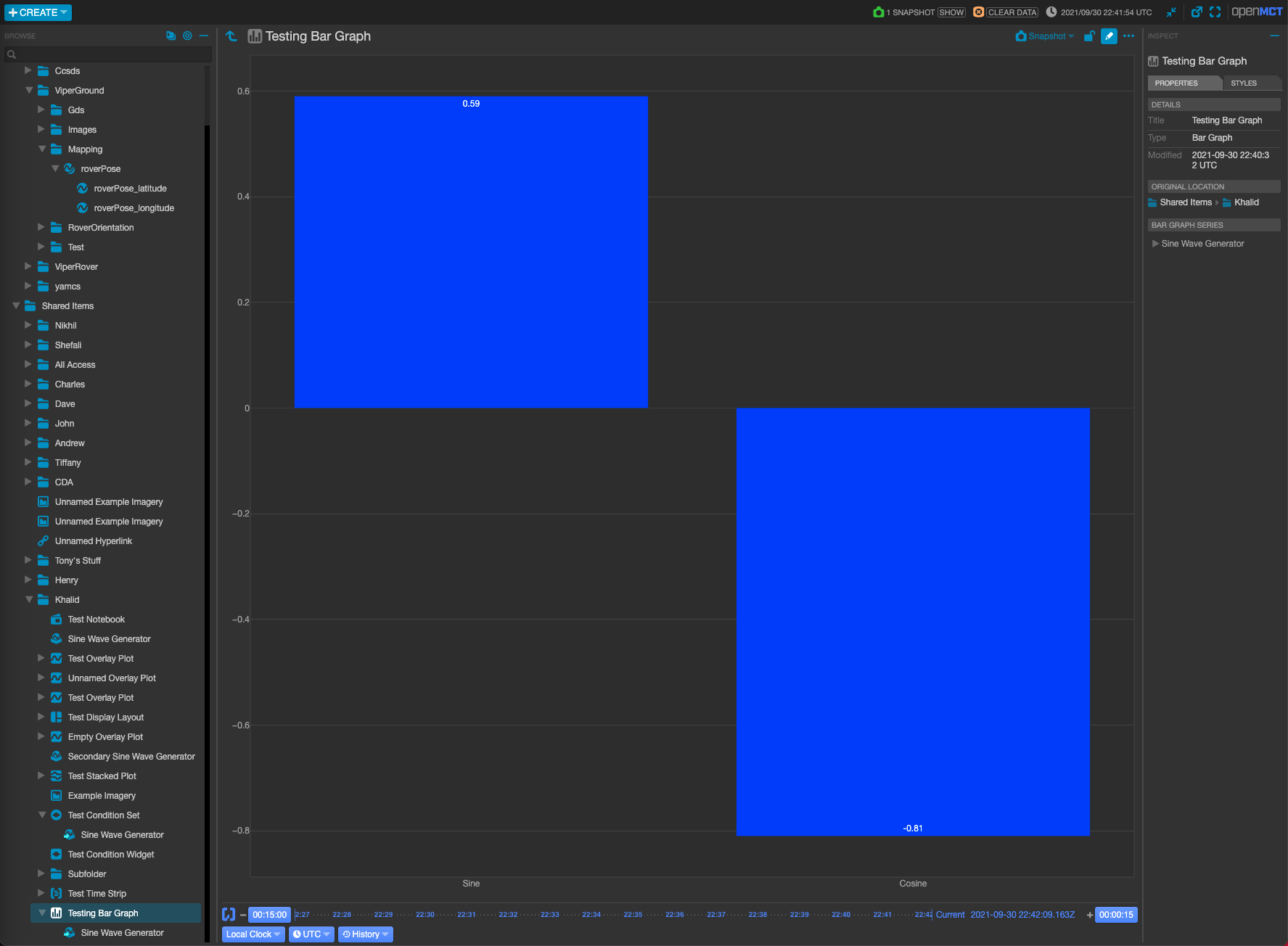 Values in Bar Graph display with weird characters in Y axis labels ...