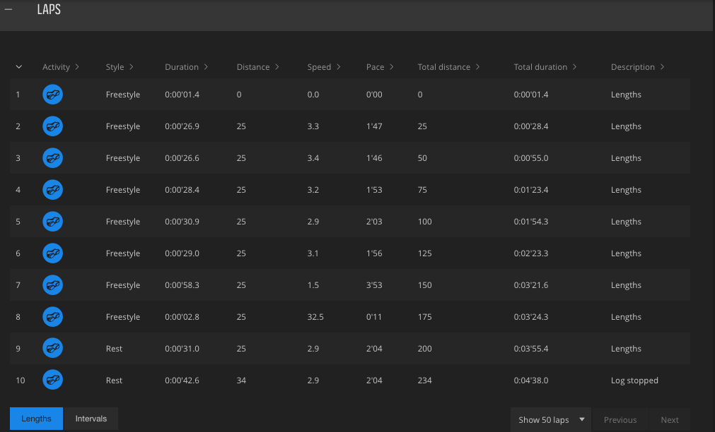 sml swimming file import Xdata stroke type · Issue #2737 ...