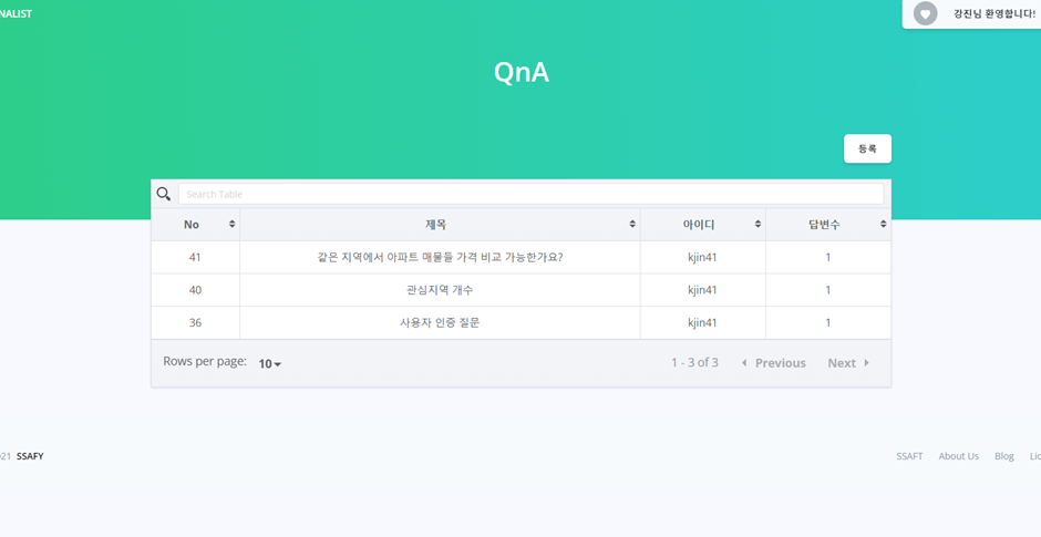 GitHub - DahunIm/HappyHouse