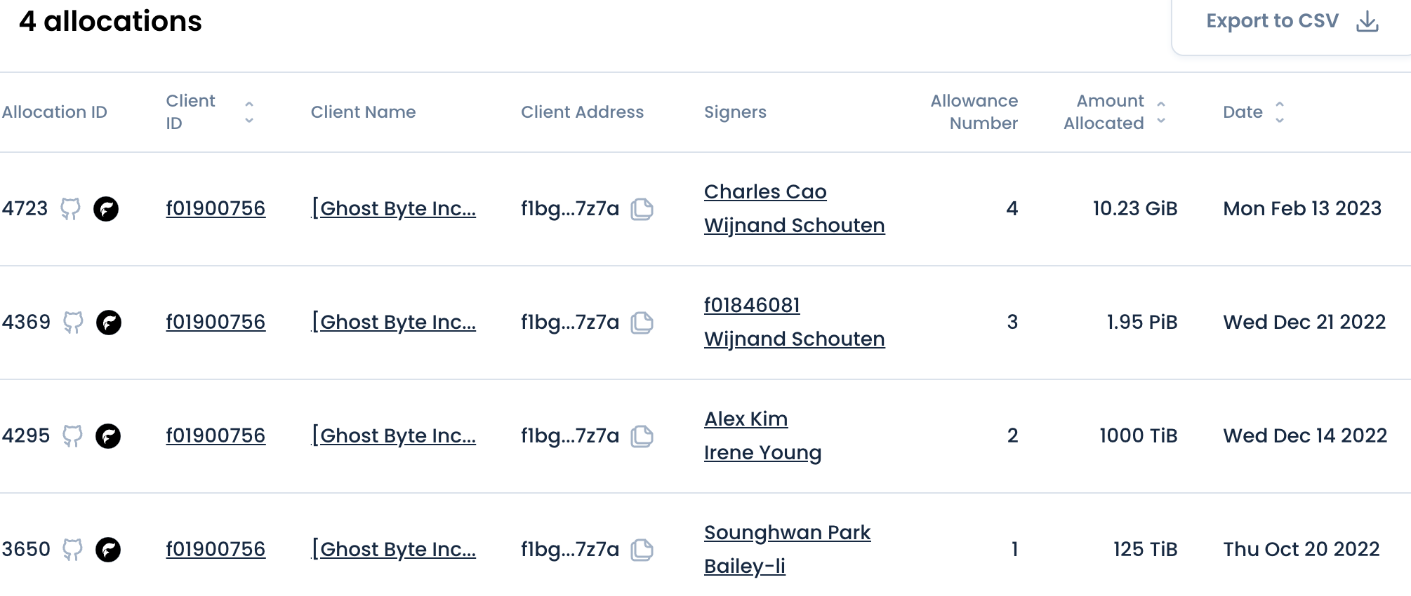 [DataCap Application] Ghost Byte Inc - Skies and Universes · Issue #621 · filecoin-project ...
