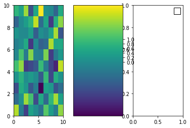 [ENH]: Colorbar based on `Artists` · Issue #23793 · matplotlib/matplotlib · GitHub