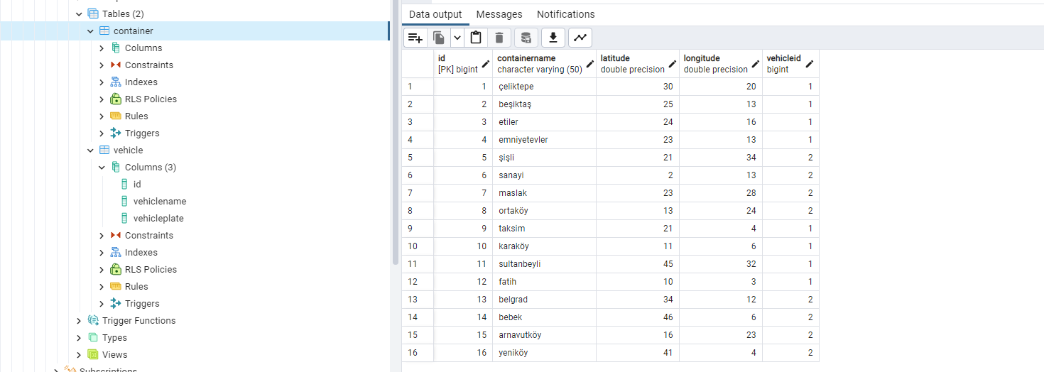 GitHub - begumyaprak/Waste-Management-System-API