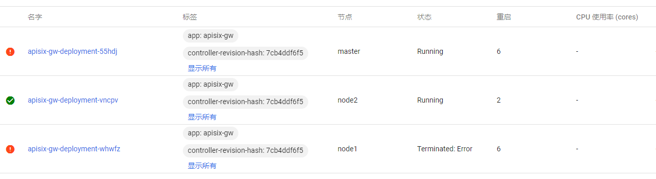 request help: can not running pod in k8s，Readiness probe failed: dial tcp 10.244.0.54:9080 ...