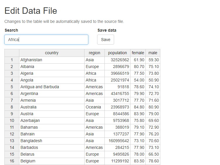 Search Option in rhandsontable · Issue #169 · jrowen/rhandsontable · GitHub