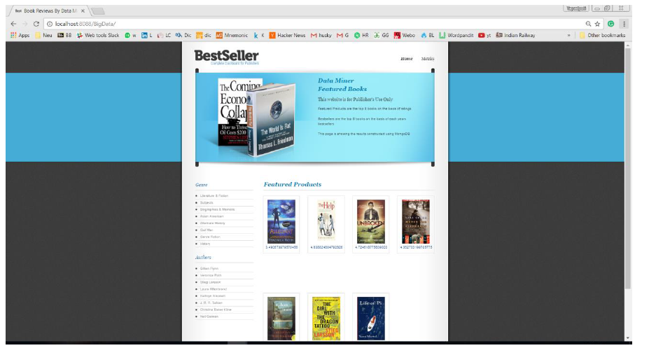 GitHub - Tapadyuti1991/DataMining--Amazon-Book-Review: Big Data Final Project -DataMiners