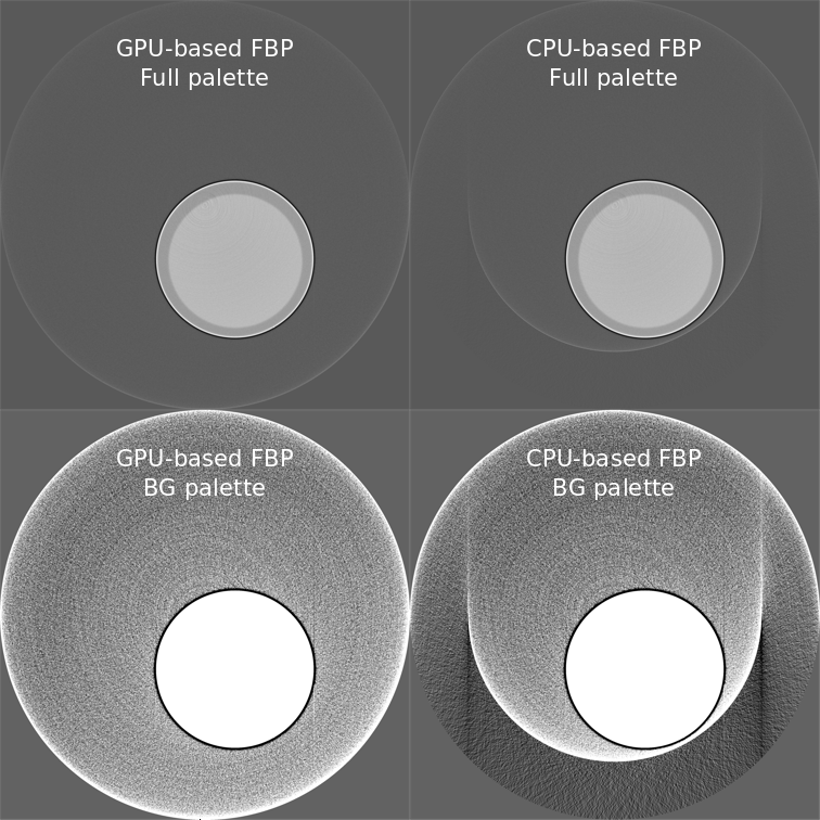 Fbp Gpu Based Algorithm Reconstructs Properly Fbp Cpu Based Algorithm Does Not · Issue 168 2408