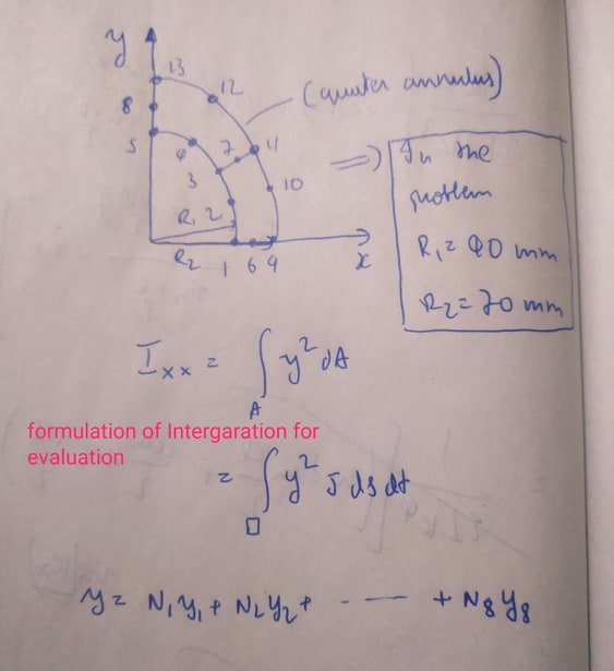 Module To Find Cross Section Second Moment Or Other Intergrations Throughout The Section Using 6203