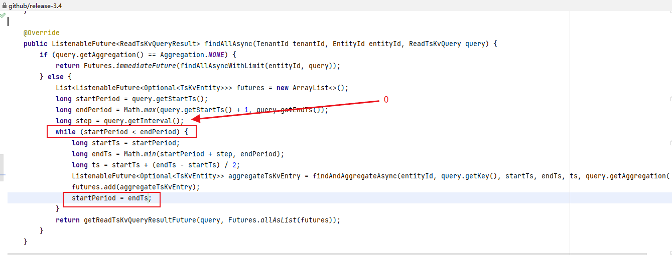 [Bug] Dead loop caused by TbGetTelemetryNode · Issue #8275 ...