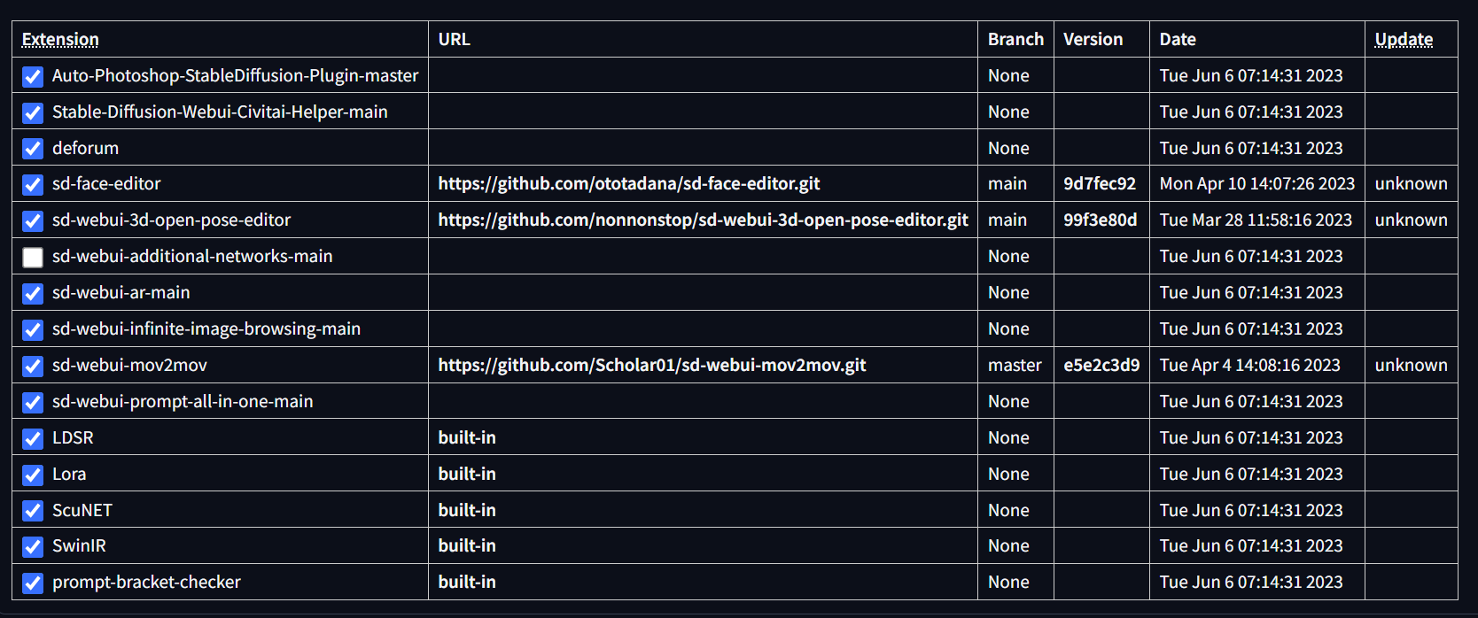 Bug Api Lost · Issue 1568 · Mikubillsd Webui Controlnet · Github
