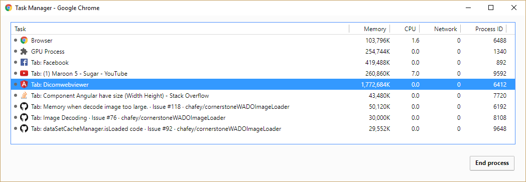 Memory when decode image too large. · Issue #118 · cornerstonejs/cornerstoneWADOImageLoader · GitHub