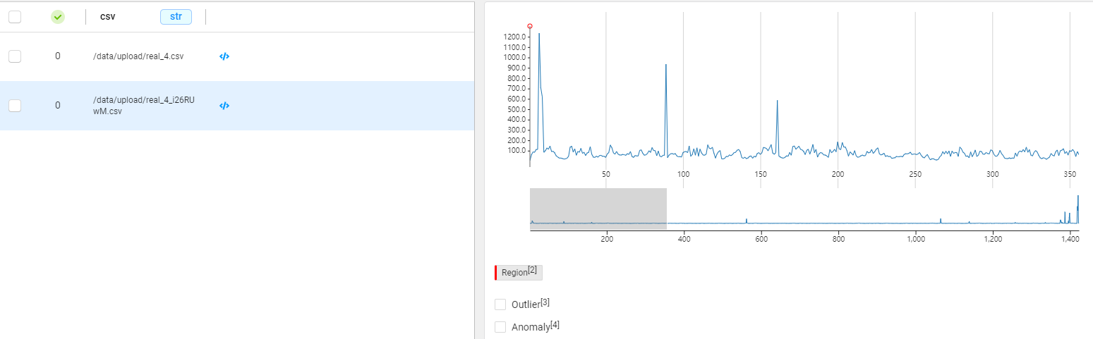 Issue loading time series tasks from local csv files using the API in v1.0 · Issue #676 ...