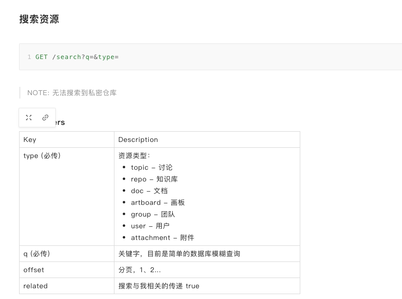 语雀----多知识库显示不全，无法搜索未加载知识库 · Issue #383 · webclipper/web-clipper · GitHub