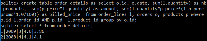 GitHub - amiraba/pandas