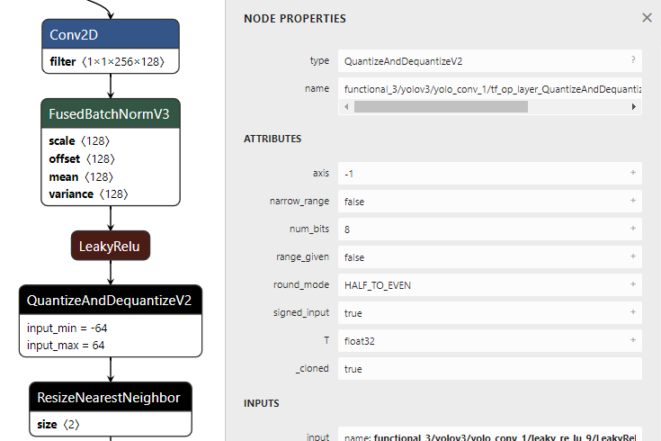 Constant y_scale for all Quantize/Dequantize Linear layers after Quantization Aware Training ...