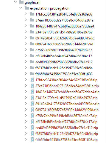 Graphical Model w/ EP Output Structure · Issue #390 · rhayes777 ...