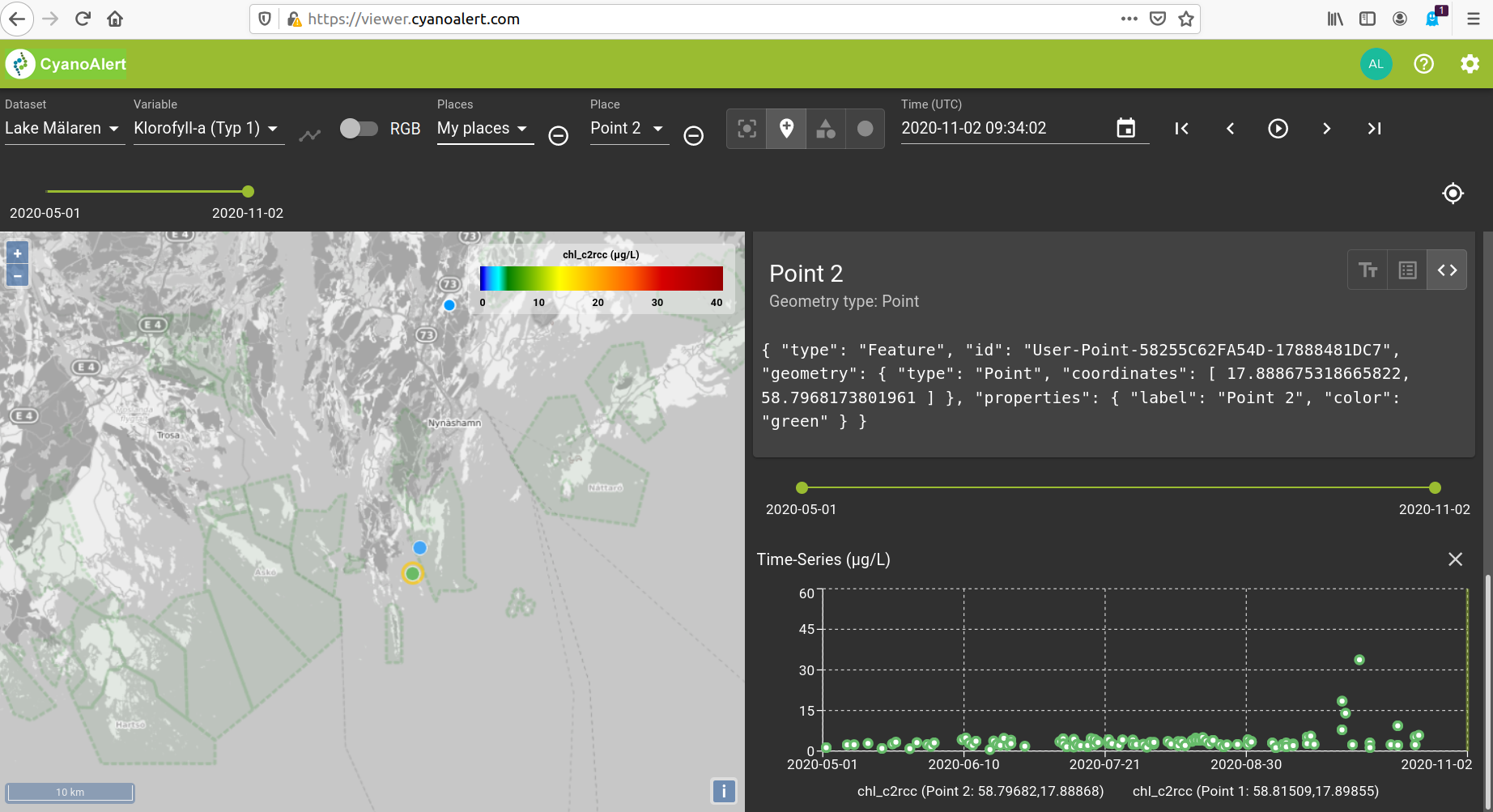 Disappearing plot legend for setting 'show datapoints only' · Issue #151 · xcube-dev/xcube ...