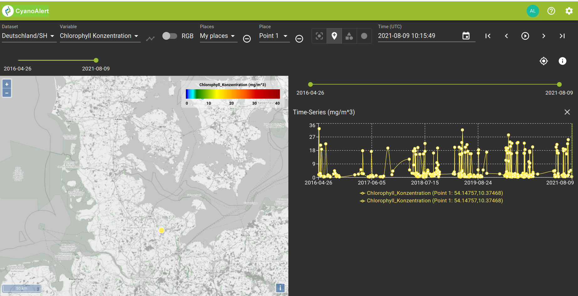 Selecting same place, same variable for time series but two different datasets - color of plot ...