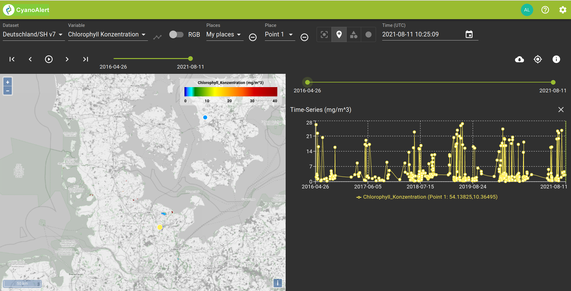 [feature-request] Time-series graph: adjust dash-lines in graph · Issue #179 · xcube-dev/xcube ...
