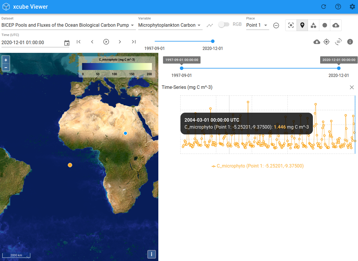 Un-branded light theme to show time series axis description · Issue #268 · xcube-dev/xcube ...