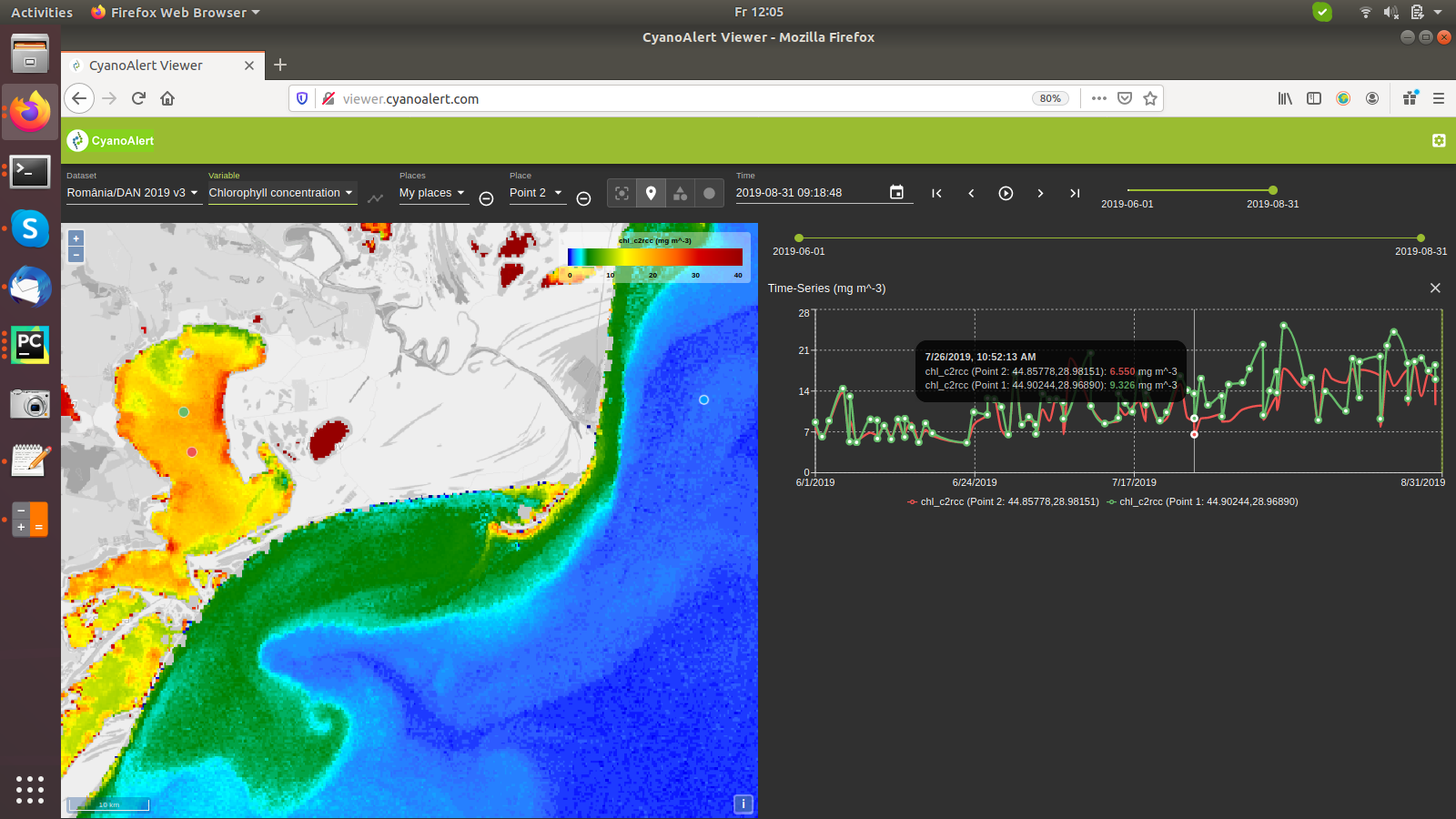 Show Data Points Only Mode Does Not Display Values Of Data Points · Issue 120 · Xcube Dev 0372