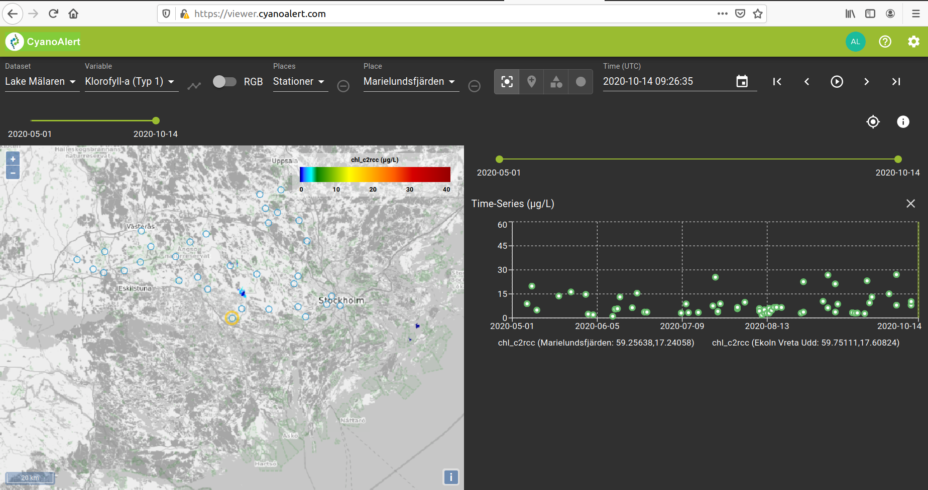 Disappearing datapoints in time series when plotting second place with Firefox · Issue #146 ...