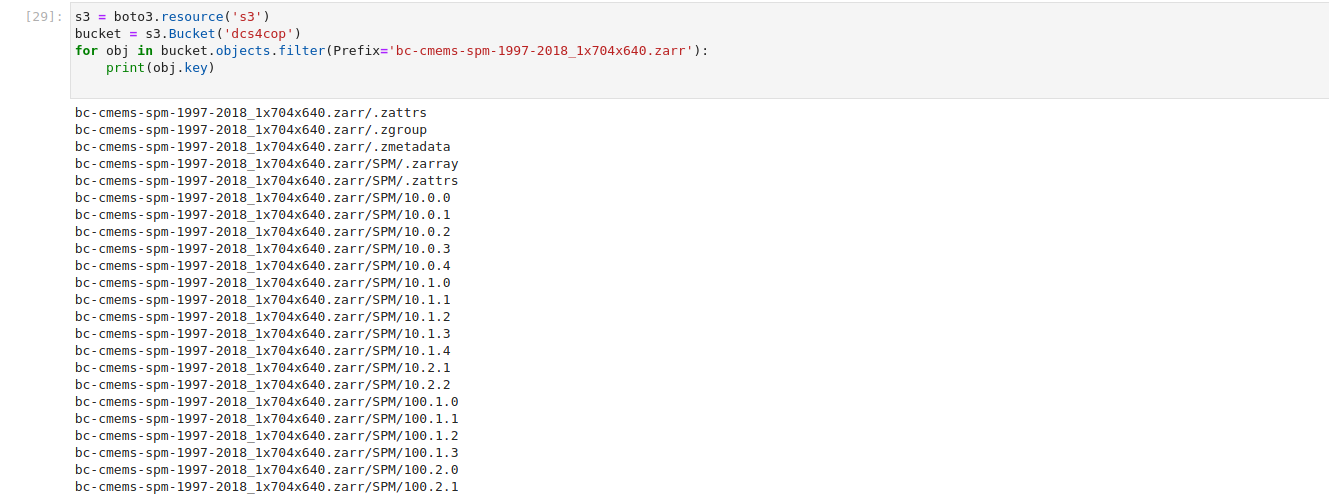 accessing data of a pruned datacube from s3 bucket returns FileNotFoundError: The specified key ...