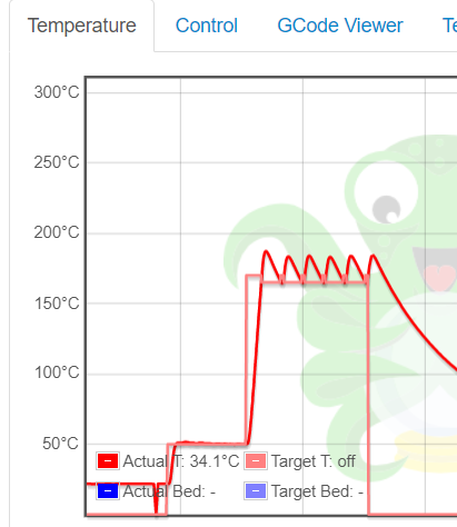 Problem with temperature stability · Issue #1589 · Klipper3d/klipper · GitHub
