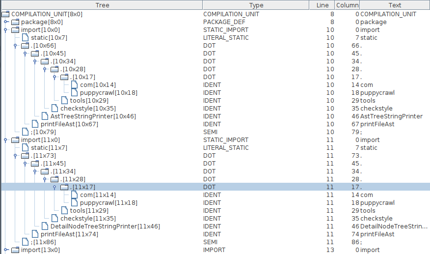 UnusedImports doc: add limitation regarding same-name imports · Issue #12224 · checkstyle ...