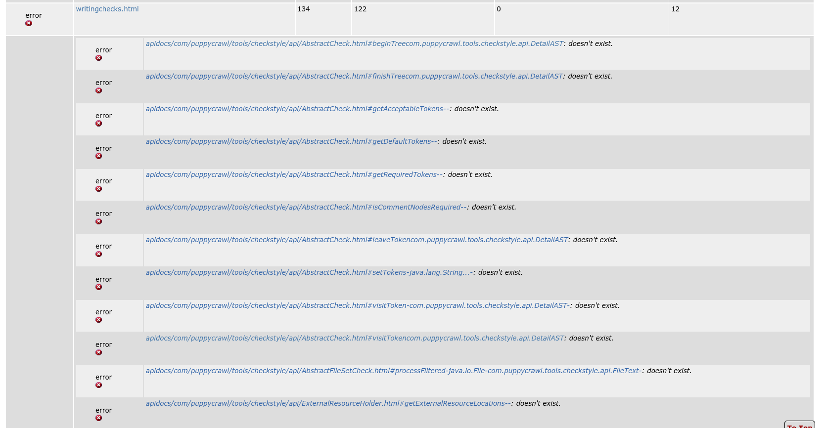 Lots of false positives when linkcheck is run locally · Issue #13166 · checkstyle/checkstyle ...