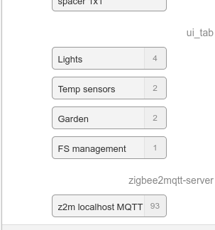 Not reporting traffic · Issue #66 · andreypopov/node-red-contrib-zigbee2mqtt · GitHub