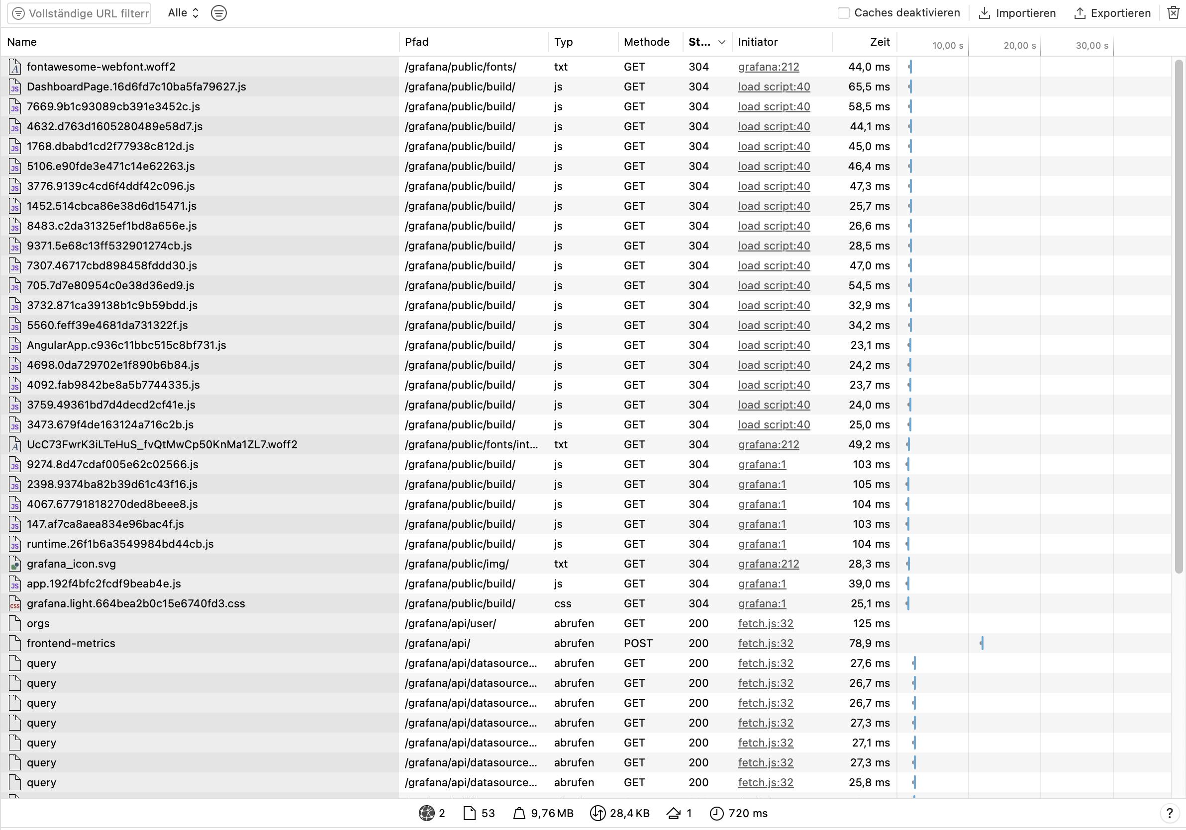 Navigation Organization Switch Causes Error Notifications In Topnav Ui 