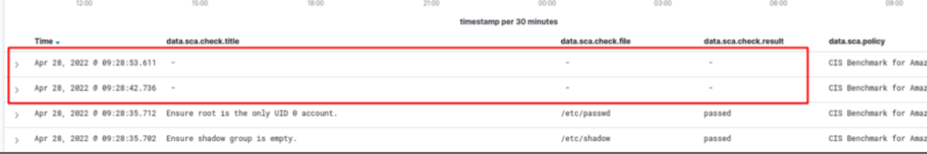 Lack of information when displaying the SCA event fields · Issue #13341 ...