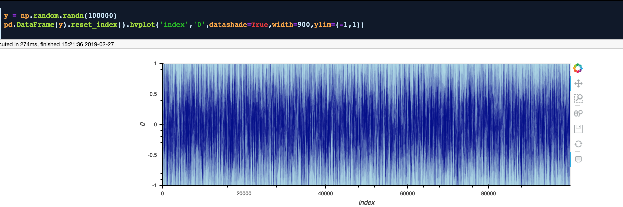 datashader canvas does not use width and ylim options · Issue #177 · holoviz/hvplot · GitHub