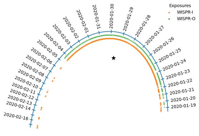 GitHub - svank/wispr_analysis: Shared tools for WISPR data analysis