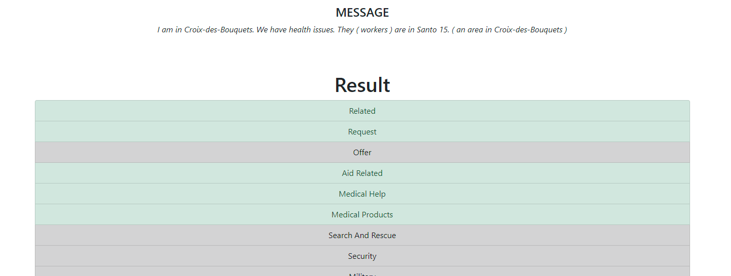 GitHub - dilimou/Disaster-Classification-Task