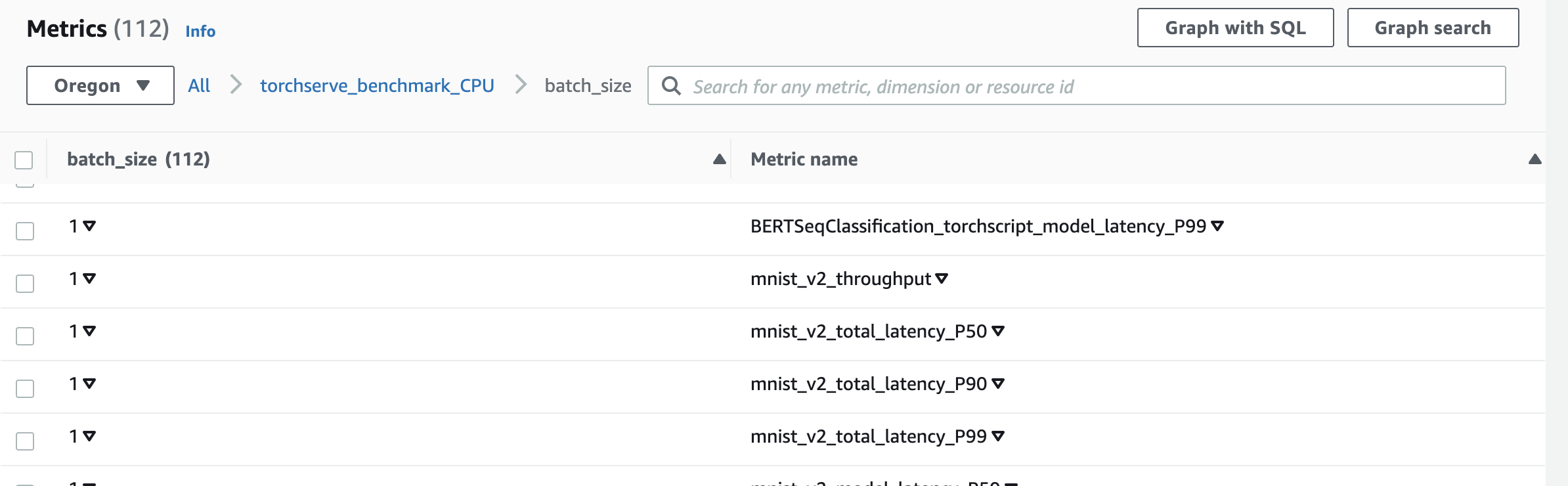 benchmark automation universal tool by lxning · Pull Request #1442 · pytorch/serve · GitHub