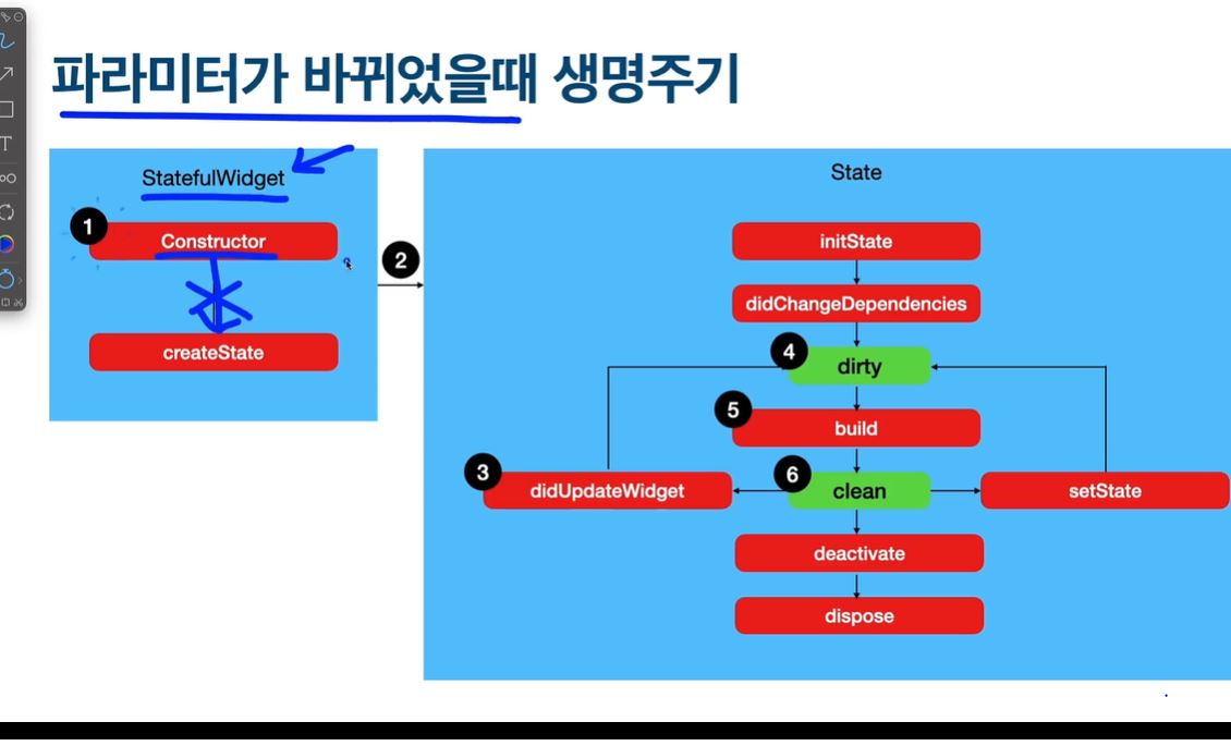 GitHub - tkillman/first_codefactory