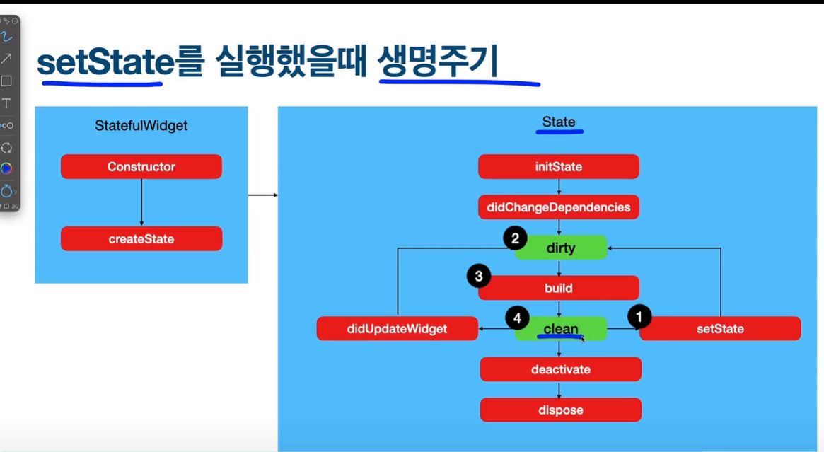 GitHub - tkillman/first_codefactory