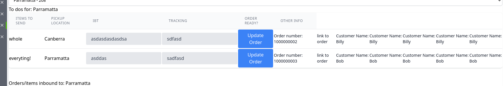 maybe rethink the table design. Would a unordered list be better? · Issue #7 · CapSap/paddy-mern ...