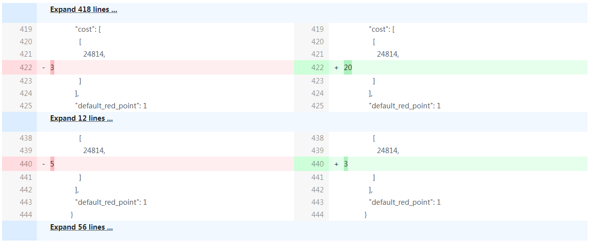 How Can I Fold The Same Lines When I Use Diffeditor · Issue 502 · React Monaco Editorreact
