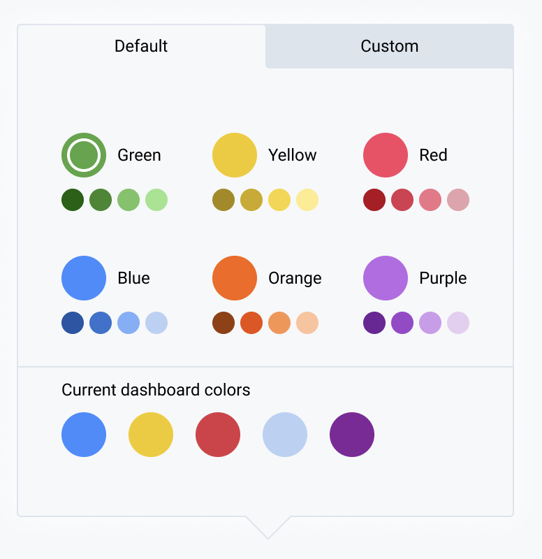 Named colors in color picker · Issue #14579 · grafana/grafana · GitHub