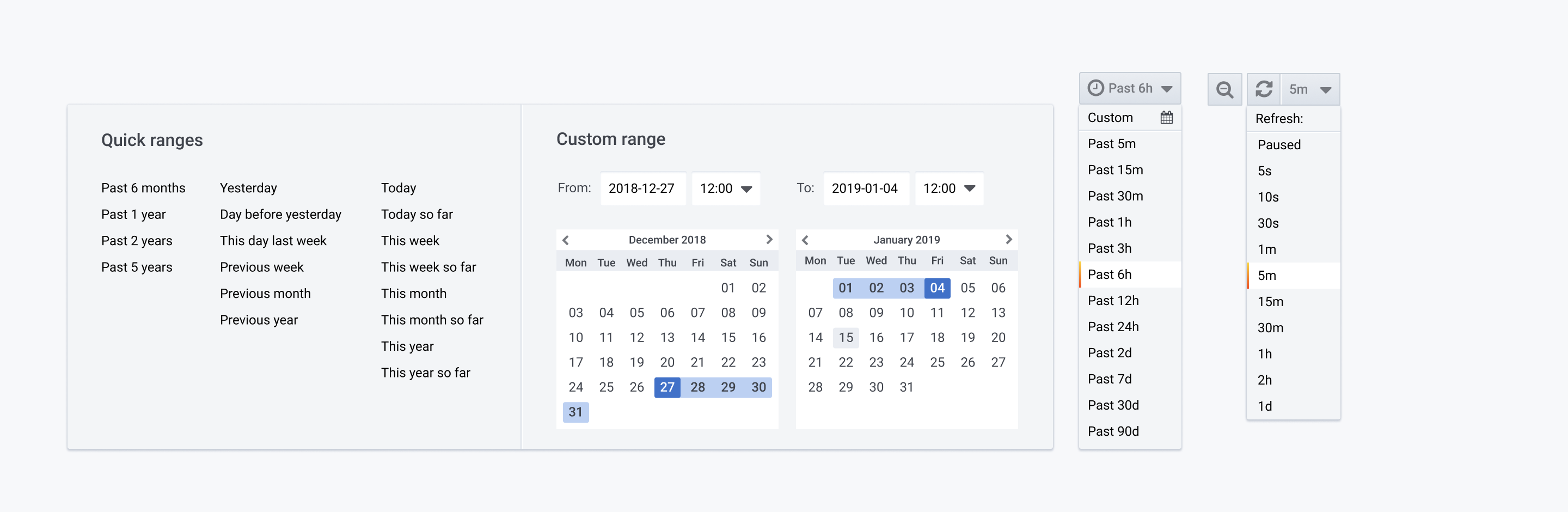 New Time Picker & Unified time picker component · Issue #14651 · grafana/grafana · GitHub