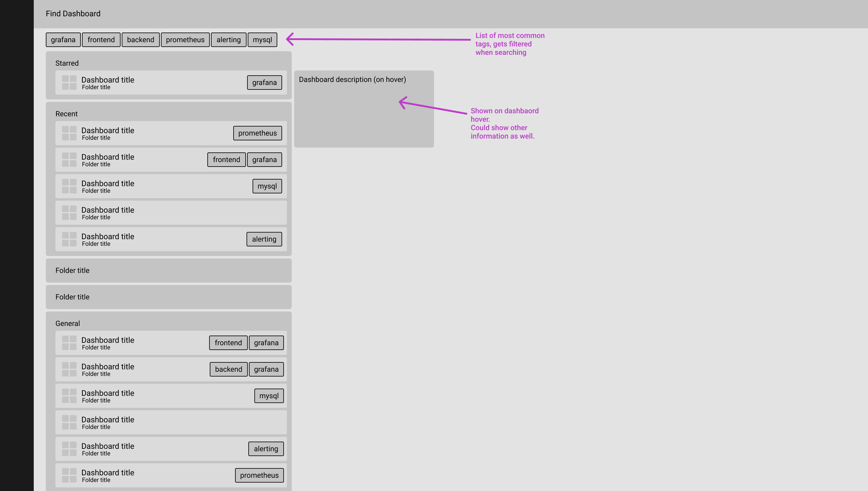 First step to improve search · Issue #15772 · grafana/grafana · GitHub