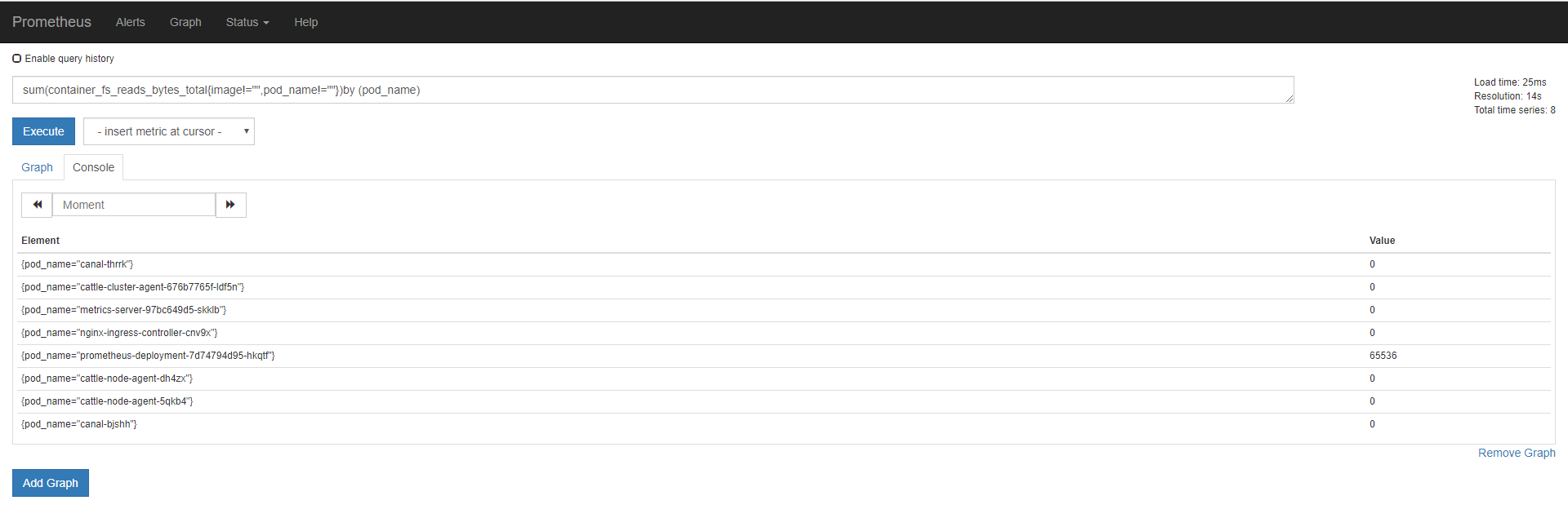 cadvisor show incomplete information ablout pod disk i/o rate · Issue #2200 · google/cadvisor ...