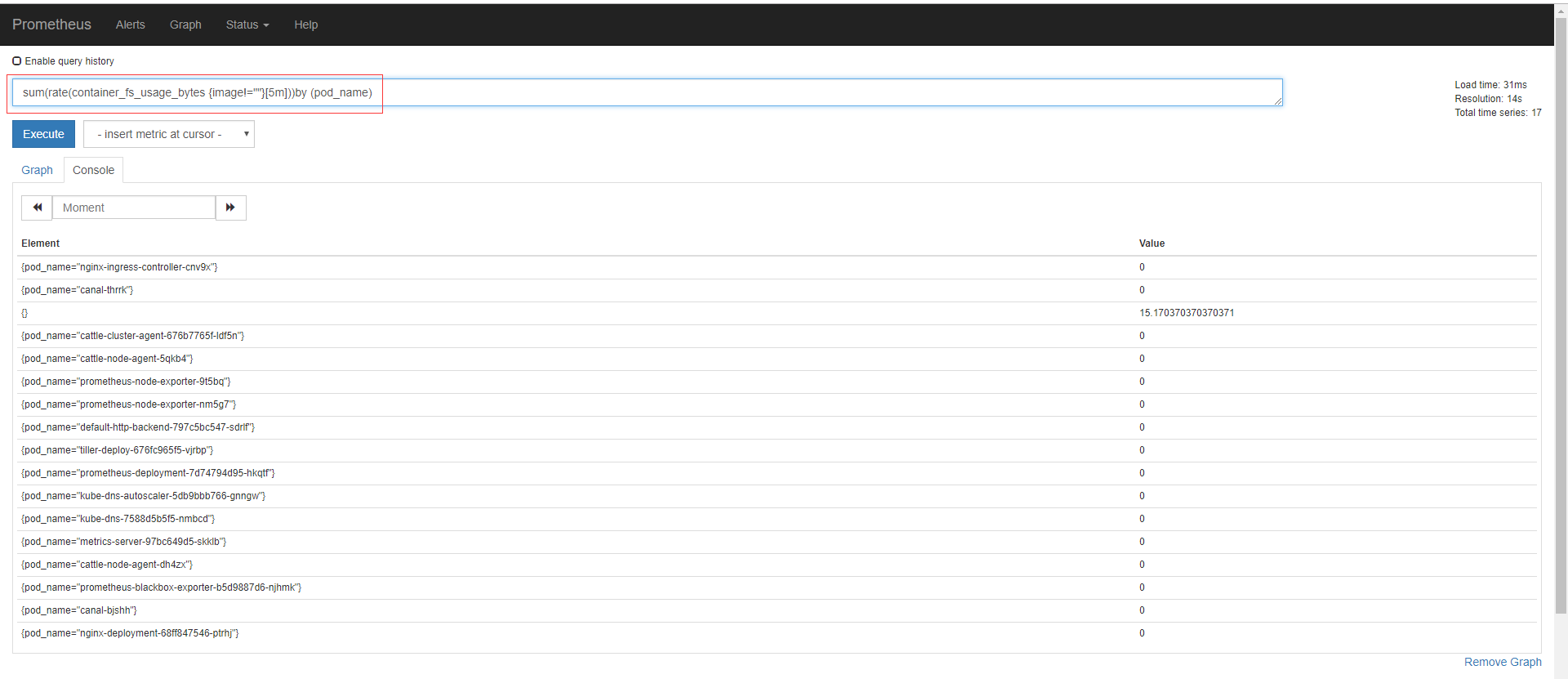 cadvisor show incomplete information ablout pod disk i/o rate · Issue #2200 · google/cadvisor ...