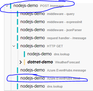 Azure SDK integration issues · Issue #830 · microsoft ...