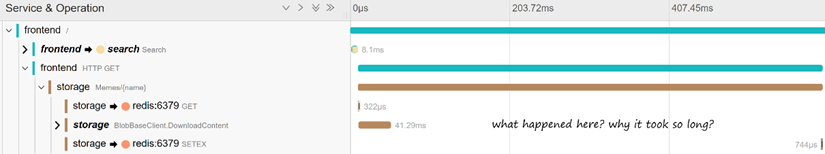 End of http.client.duration span: headers received vs. body received · open-telemetry ...