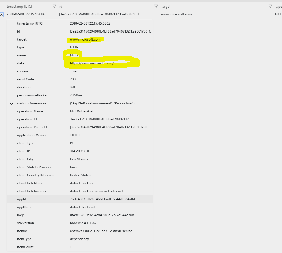 Override Http DependencyTelemetry "name" Property · Issue #820 · microsoft/ApplicationInsights ...
